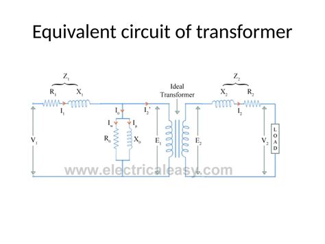 Three Phase Induction Machines For B Tech Pptx