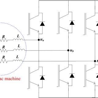 Circuit Diagram Of The Power Converter Download Scientific Diagram