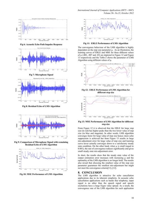 analysis the results of acoustic echo cancellation for speech