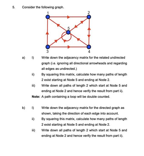 Solved Consider The Following Graph A I Write Down The Chegg