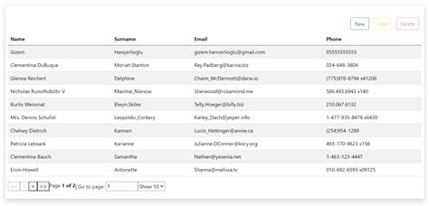 GitHub Gizemhancerlioglu React Crud App