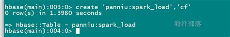 spark 操作 hbase 之写入 hbase spark写入hbase csdn博客