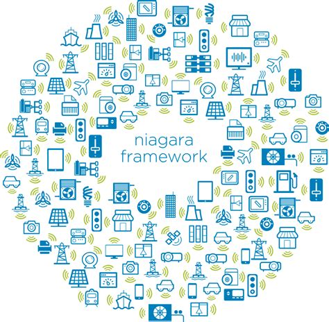Tridium Niagara Framework 1 Kaizen Controls Llc