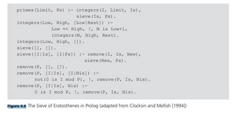 Solved Rewrite The Sieve Of Eratosthenes Prolog Program Of Figure 4