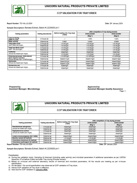 ccp validation report ls23005 pdf science and mathematics