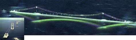 6 Sar Multipath In Action Emisar Danish C Band Polarimetric Sar Download Scientific Diagram