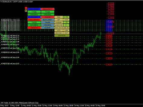 Grid Of Pending Orders Buy Trading Utility For Metatrader 4