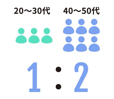 会社プロフィール｜jncエンジニアリング株式会社