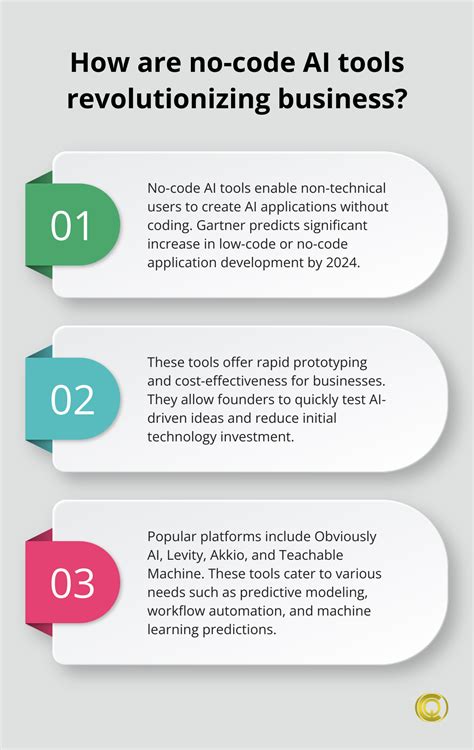 empowering non tech founders with no code ai tools christopher queen