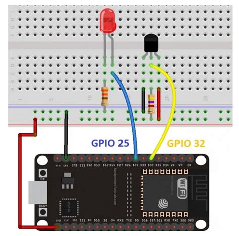 Memulai ESP32 Bluetooth Classic Dengan Arduino IDE