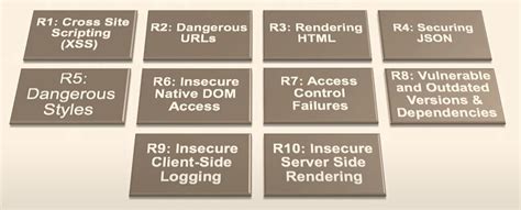 Daniel Martínez Vázquez On Linkedin If You Are Curious About Reactjs