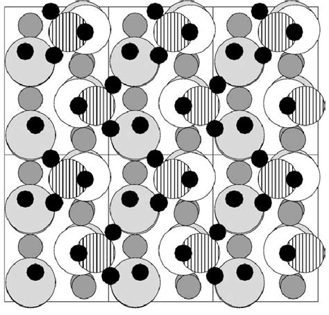 Dissociative Adsorption Of Ch 3 Oh On Mgo 1 1 0 1 · 2 Cell Light