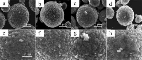 SEM And Enlarged SEM Images Of A E Pristine B F Wt LNO NCM Download Scientific