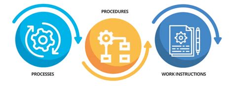 4 Useful PM Metrics SquareMethods