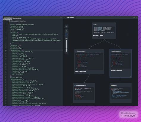Code Diagram Visual Note Taker For Vscode Betalist