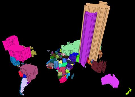 Height Country Population R MapPorn