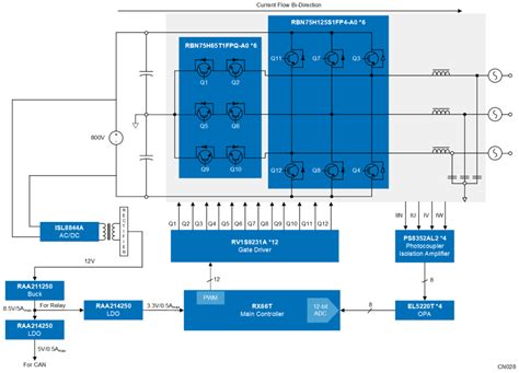 Three Level T Type Dc Ac Inverter Renesas