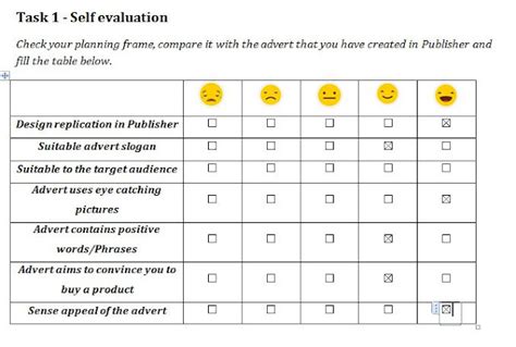 Criteria D Evaluating The Solution