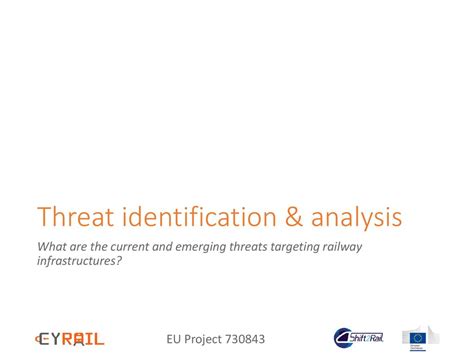 Threat Identification And Analysis Ppt Download