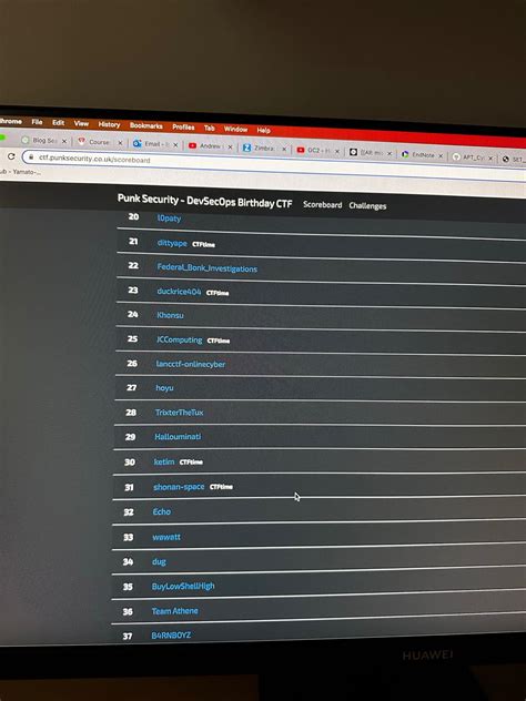 Azamat Iskakov On Linkedin Hacking Security Devsecops Ctf Cybersec