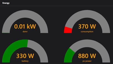 Action On Oh Gauge Openhab Community