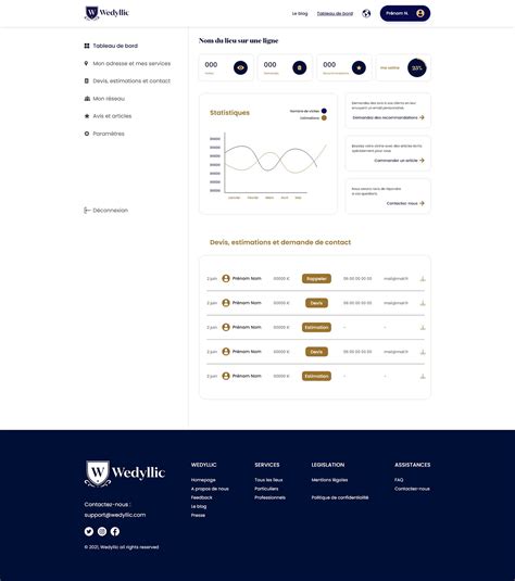 Web Ui Ux Design On Behance Web Ui Ux Design On Behance
