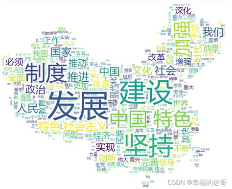 Python 精美词云可视化详解大全词云图如何设置密度 Csdn博客