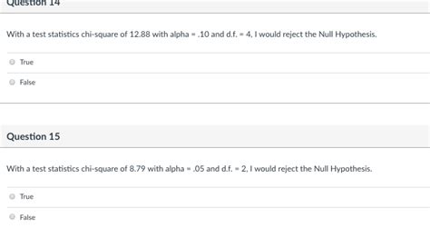 Solved Question With A Test Statistics Chi Square Of Chegg
