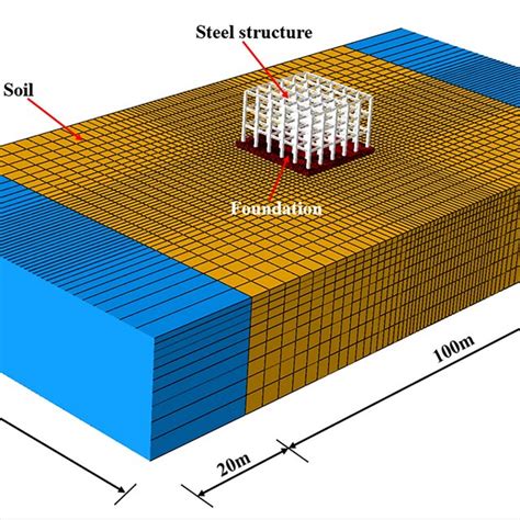 Percentage Variation Response Parameters For Single Storey And
