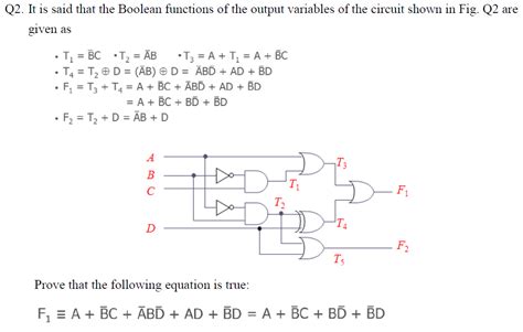 Solved Q It Is Said That The Boolean Functions Of The Chegg
