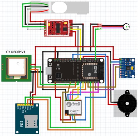 Github Mawarizkar Automatic Emergency Report System