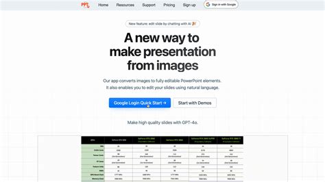 Modify Powerpoint Charts With Ai Collected From Public Sources