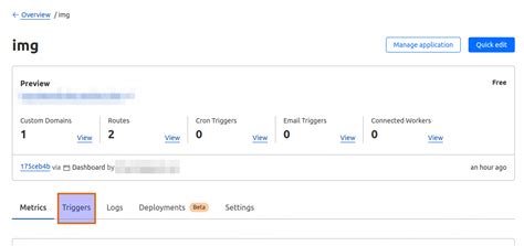 Cloudflare Workers Github Shen Lin