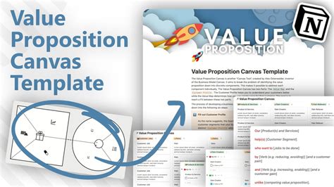 Notion Value Proposition Canvas Template