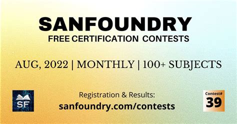 Sanfoundry On Linkedin Certification Contest