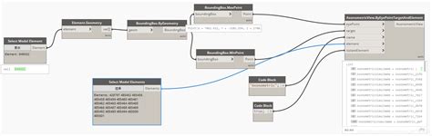 dynamo for revit axonometricview 正交视图 isolateelement csdn博客
