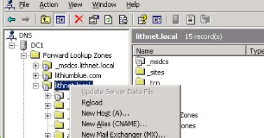Understanding DNS SRV Records And SIP