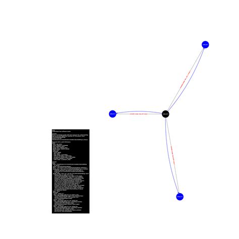 Matlokpython Image Copilot Training Using Class Knowledge Graphs At Main