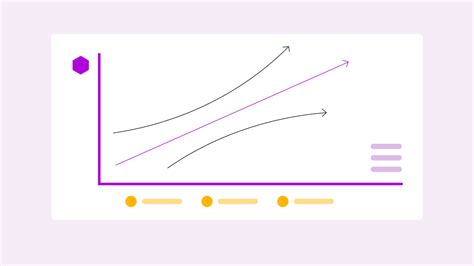 What Is The Moscow Method Definition And Examples Bubble