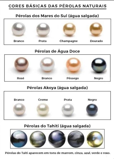 Cores De Pérolas Naturais Natural Pearls Pearls Pearl Jewelry