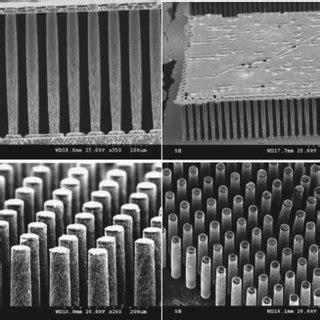 Schematic Representation Of 3 D Wafer Stacked Device Download Scientific Diagram