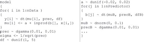 Bugs Code Bayesian Multi Factor Regression Model Monthly Returns Data Download Table