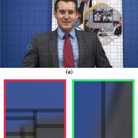 an exemplary qtmt structure and the corresponding recursive partition