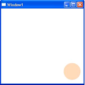 PointAnimation Use In WPF With VB NET