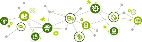 the role of transparency and traceability in building a sustainable