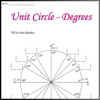 Master The Unit Circle In Trigonometry Printable High School Worksheets