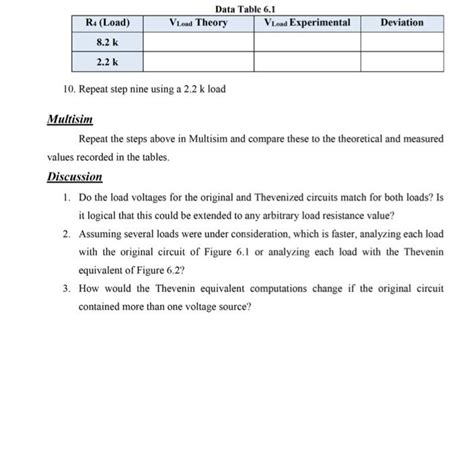 Solved Thevenin S Theorem Objective The Objective Of This Chegg