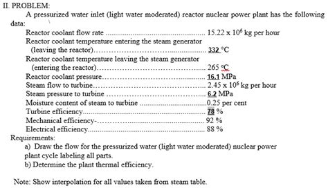 Ii Problem A Pressurized Water Inlet Light Water