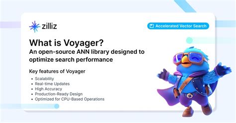 Milvus On Linkedin Ai Machinelearning Opensource Engineering