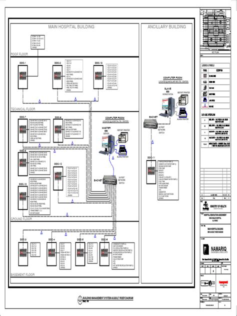 bms riser diagram r1 bms riser diagram pdf